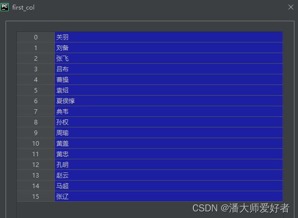 Pandas 操作excel 基础操作pandas 查找exl Csdn博客