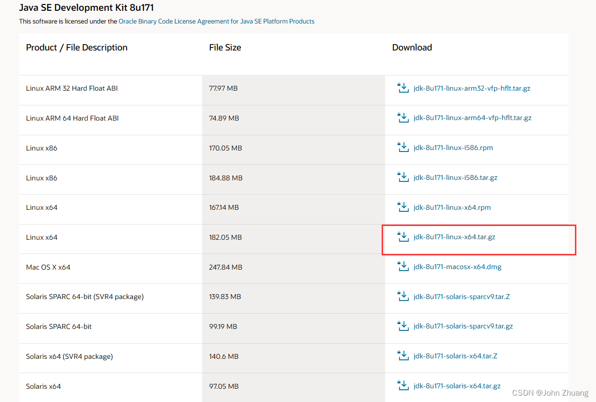 Linux基础环境搭建（CentOS7）- 安装JDK_用scp命令并使用绝对路径从master复制jdk解压后的安装文件到slave1、slave2节点-CSDN博客
