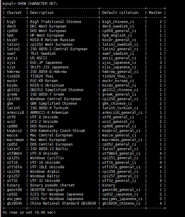 Mysql的字符集编码选择_collation-server-CSDN博客