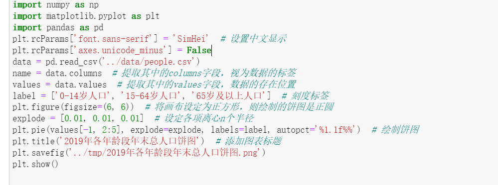 Python:数据内部的分布状态和分散状态python数据分布三九不乖的博客 Csdn博客
