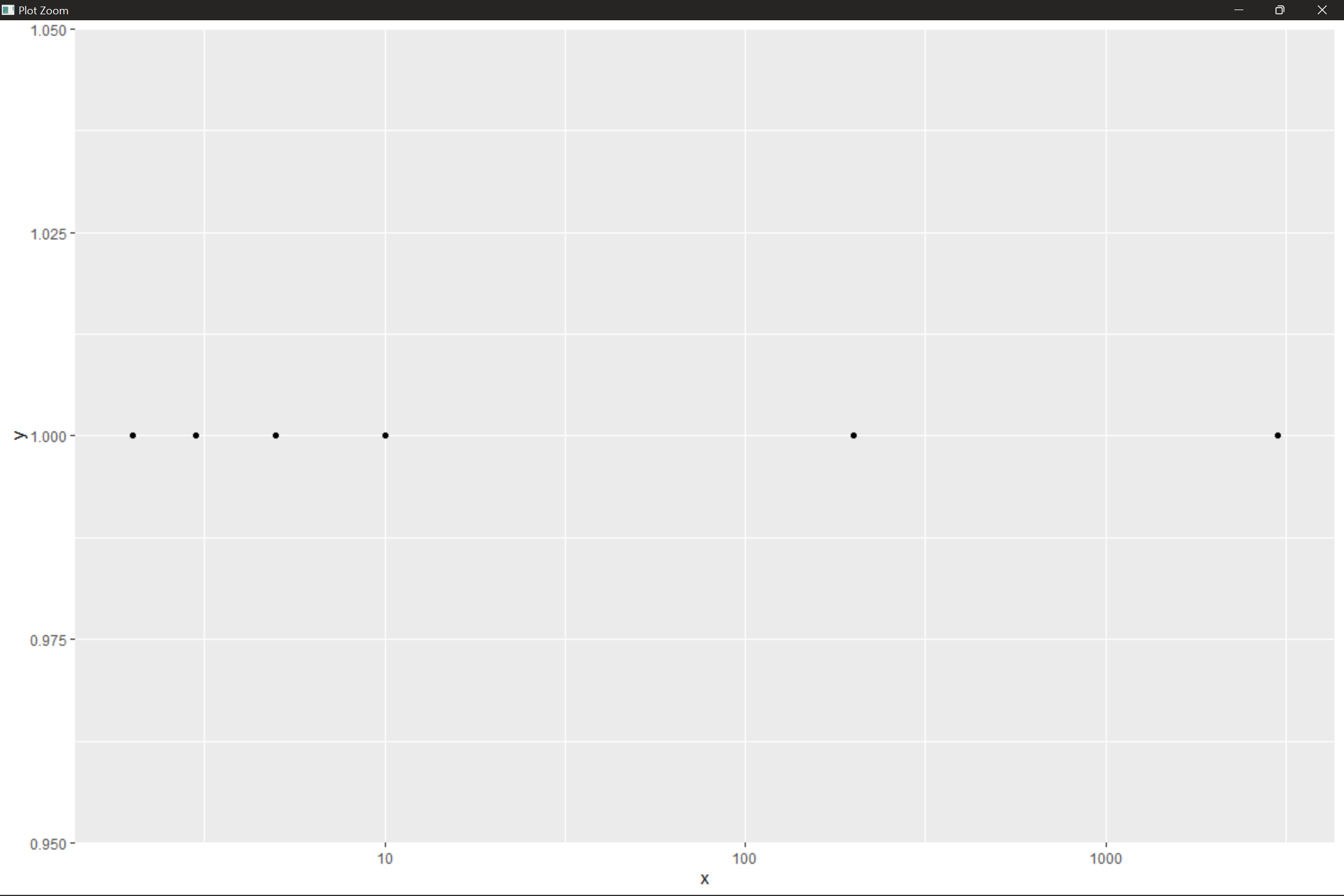 Ggplot2 标度、坐标轴和图例2ggplot 坐标轴刻度标签 Csdn博客 