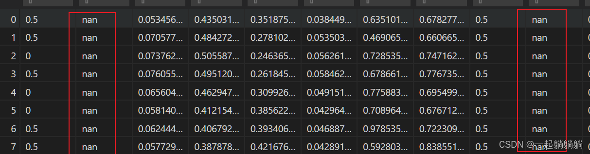 多层感知机MLP实现分类常见问题，及二分类示例_mlp二分类-CSDN博客