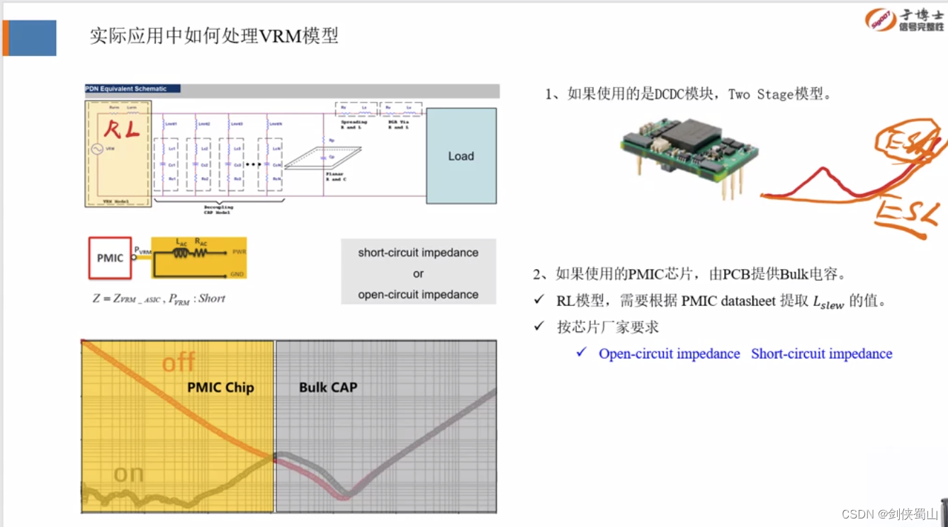 【PI仿真笔记1-VRM模型】-CSDN博客