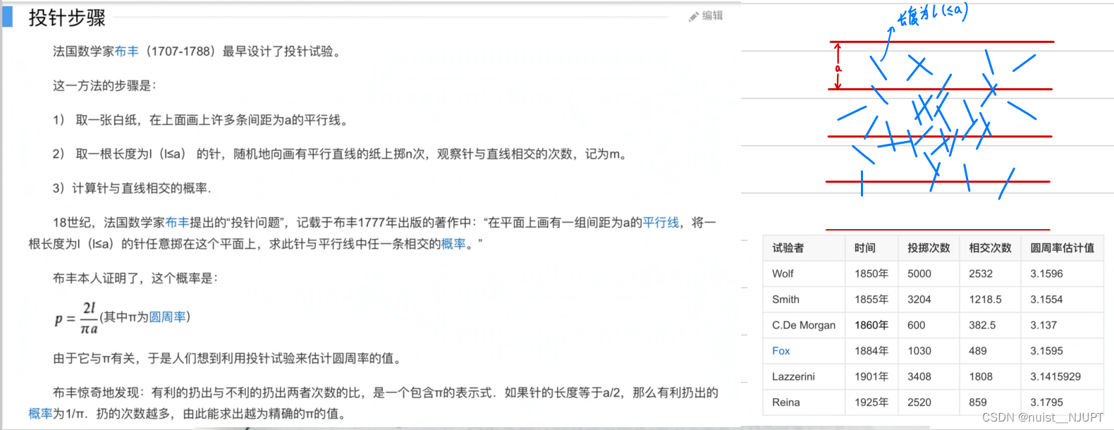 备战数学建模41 蒙特卡罗模拟攻坚战5 Csdn博客 
