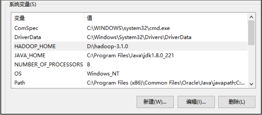 【hadoop开发重点】hdfs 的 Api 操作hdfs Client Listfiles Csdn博客