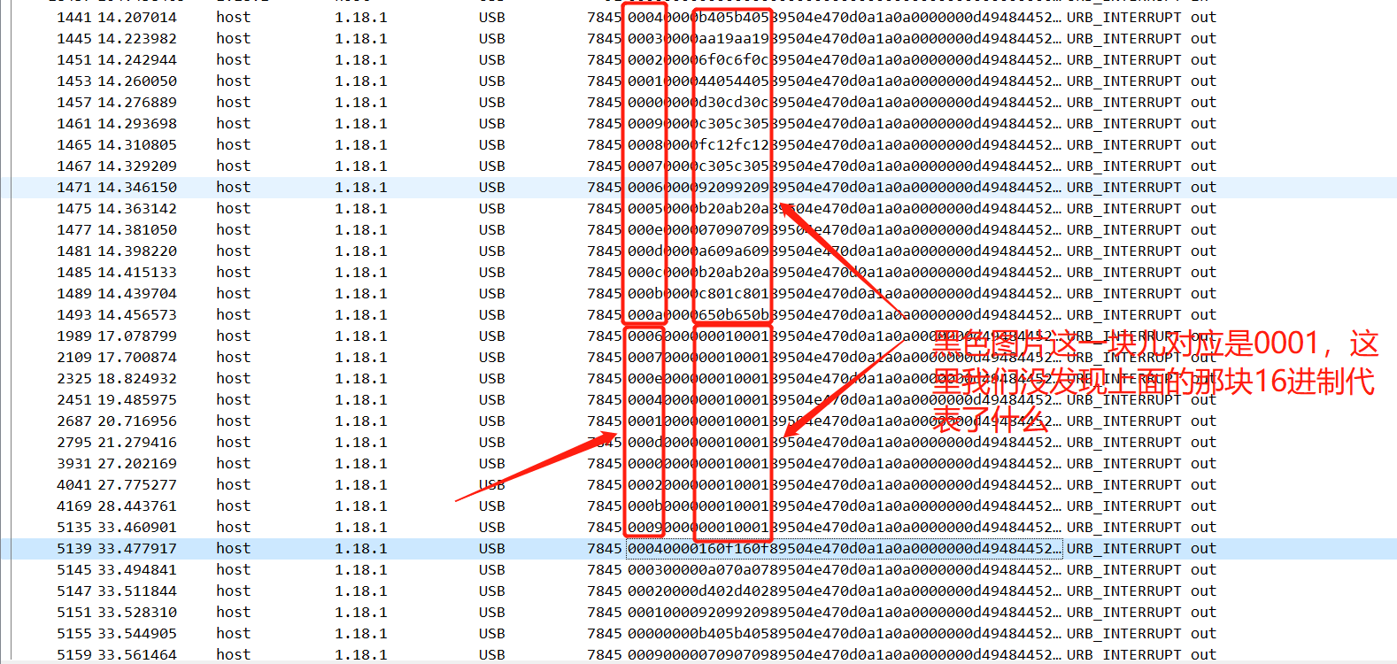 [SUCTF2019]protocol-CSDN博客