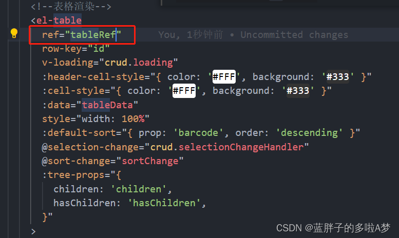 vue element table树形数据表格点击折叠icon icon消失，数据也并没有展示出来（已解决）_若依树结构图标丢失-CSDN博客