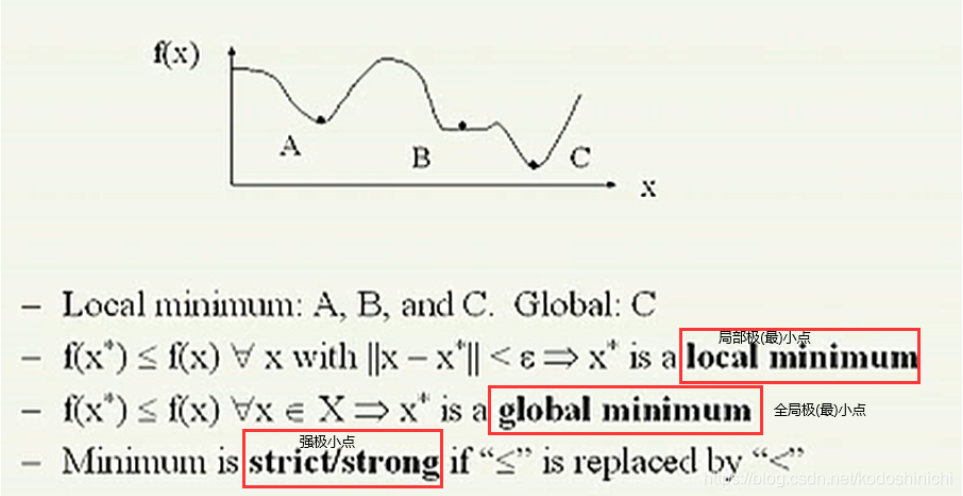 最优化方法学习笔记01——基本概念_数值最优化方法阅读笔记-CSDN博客