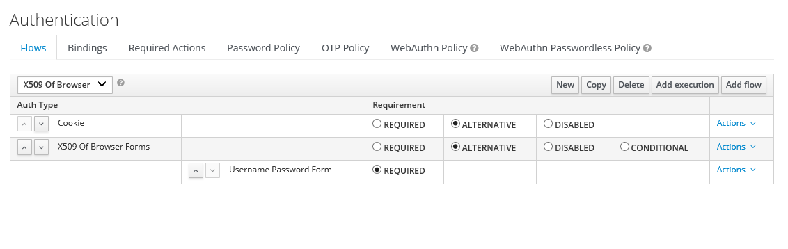 Keycloak建立HTTPS通道 及 TLS / X.509 认证_keycloak ssl-CSDN博客