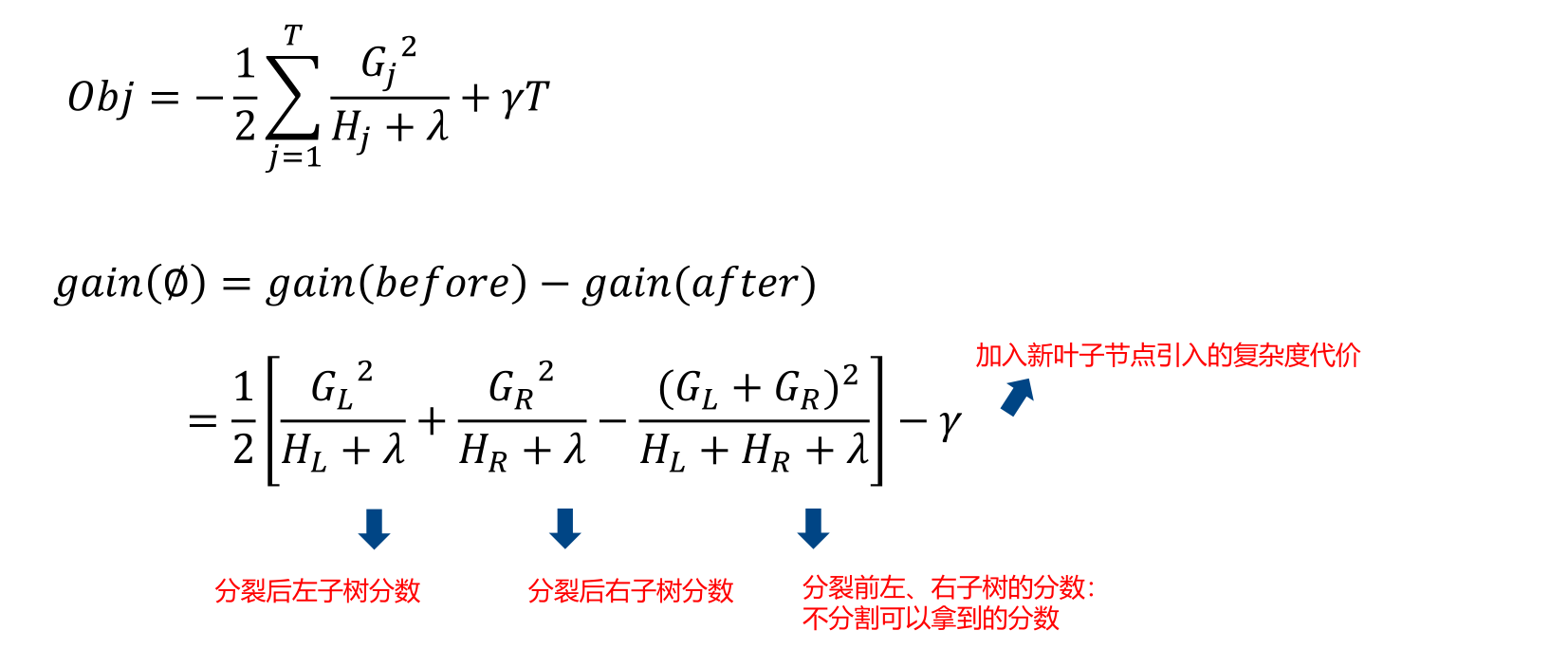 机器学习-集成学习_gradient-based one-side sampling-CSDN博客