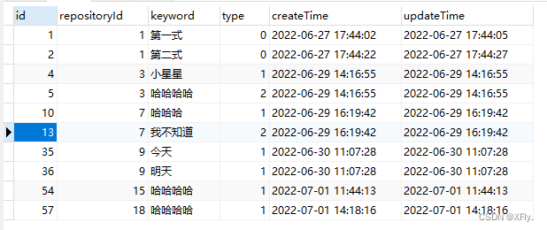 Mysql字符串反转匹配模糊查询like反向匹配 通过文本去匹配数据库字段里面的关键词mysql 数据库里存了多个关键字传入字符串