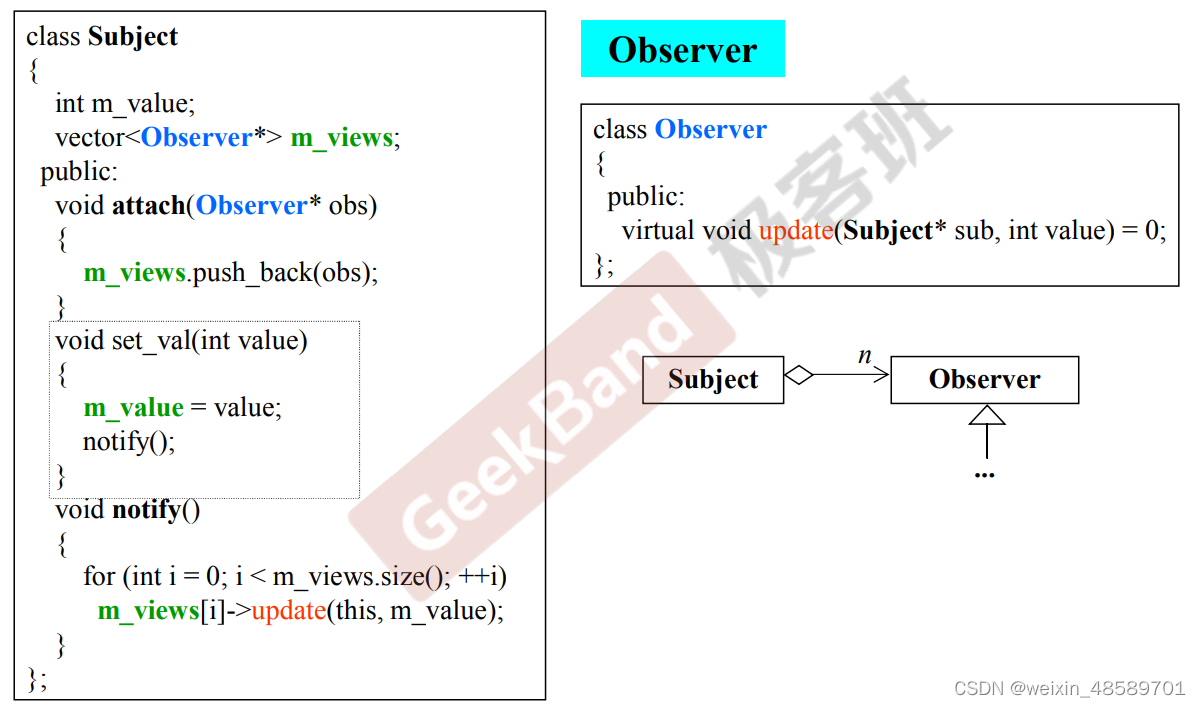 C++程序设计学习笔记一-CSDN博客