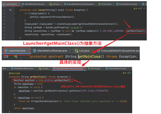 《SpringBoot系列六》：SpringBoot应用jar包启动原理_org.springframework.boot.loader.jarlauncher-CSDN博客