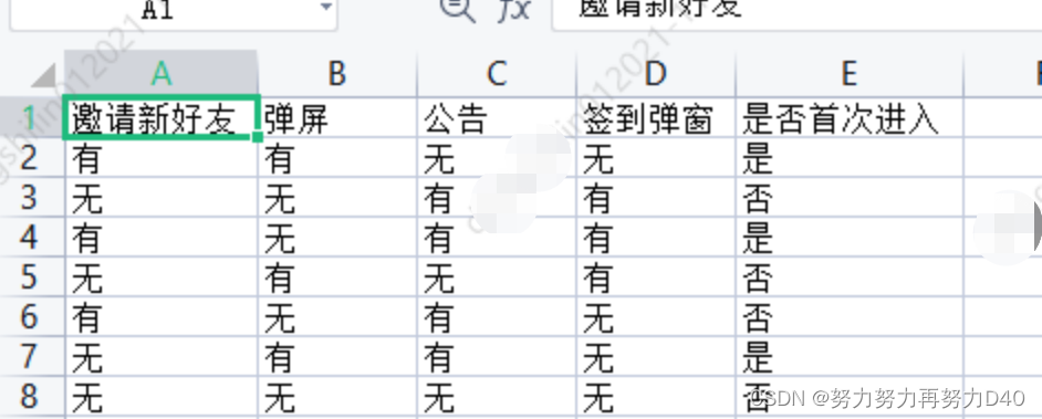 测试用例设计工具PICT介绍_pict 成对测试用例生成器-CSDN博客