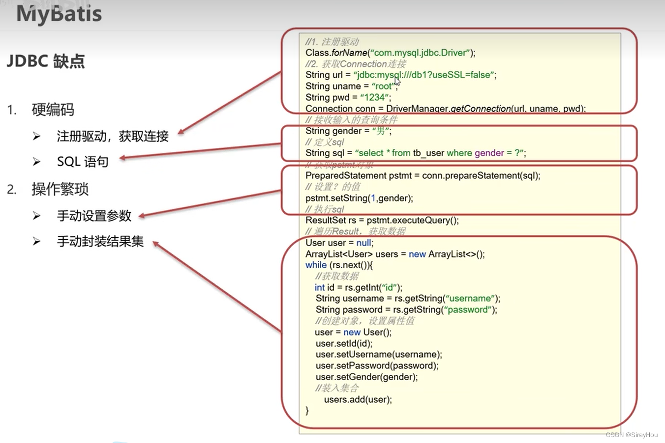 MyBatis简介-CSDN博客