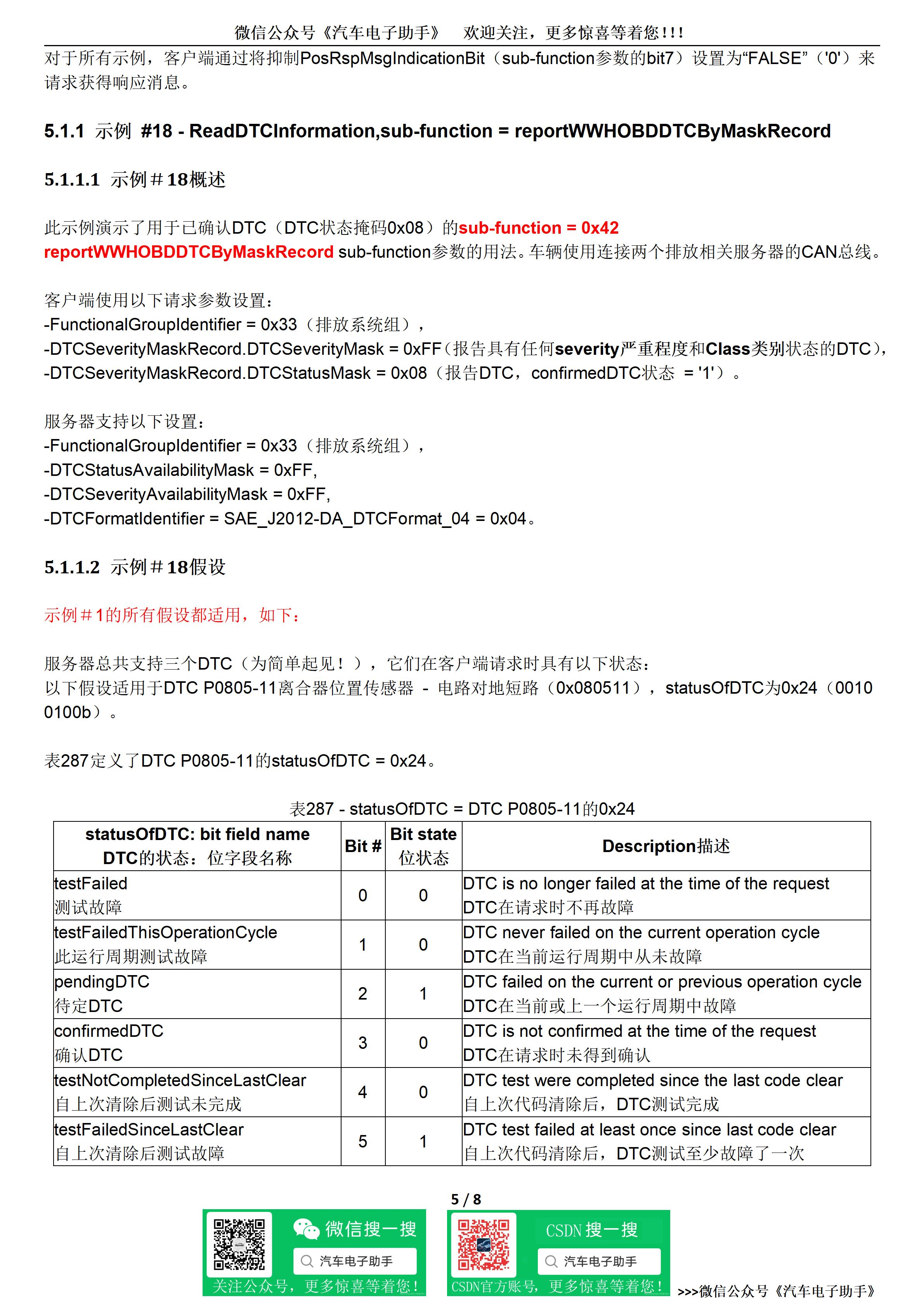 【ISO14229_UDS诊断】-11.25-$19服务sub-function = 0x42 reportWWHOBDDTCByMaskRecord_uds 0x42-CSDN博客