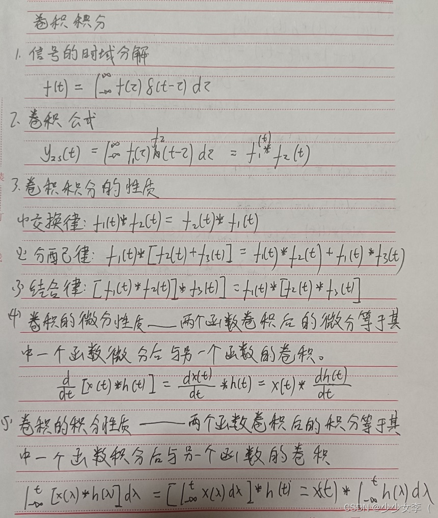 作业第四次 Csdn博客