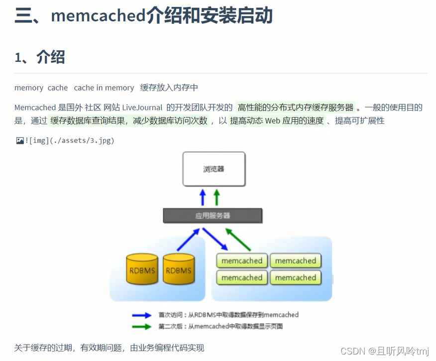 企业架构缓存中间件分布式memcached_企业中间件架构csdn-CSDN博客