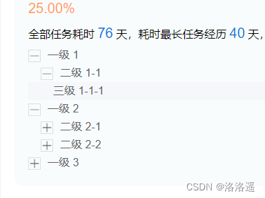 element tree树形控件自定义图标以及隐藏自带箭头_vue3 elementplus 树形控件自定义展开、收起图标在右侧并隐藏原来的图标-CSDN博客