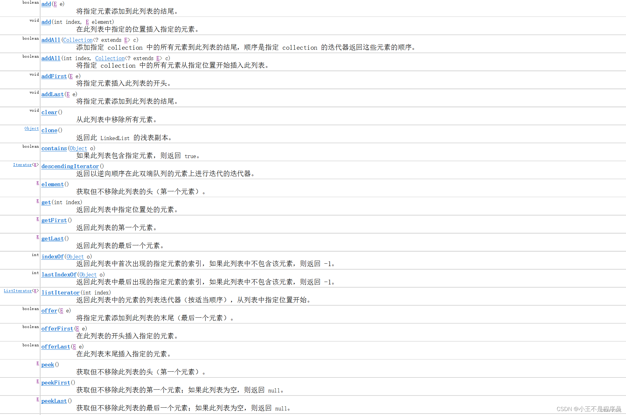 List、Set、Map及String_set 和list -CSDN博客