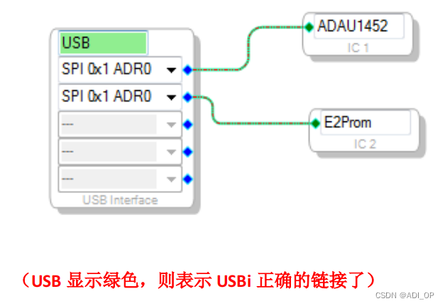 使用ADAU1452PLUS开发板做8个麦克风输入的应用开发详解三：ADAU1452基础例程详解（26个例程）-CSDN博客