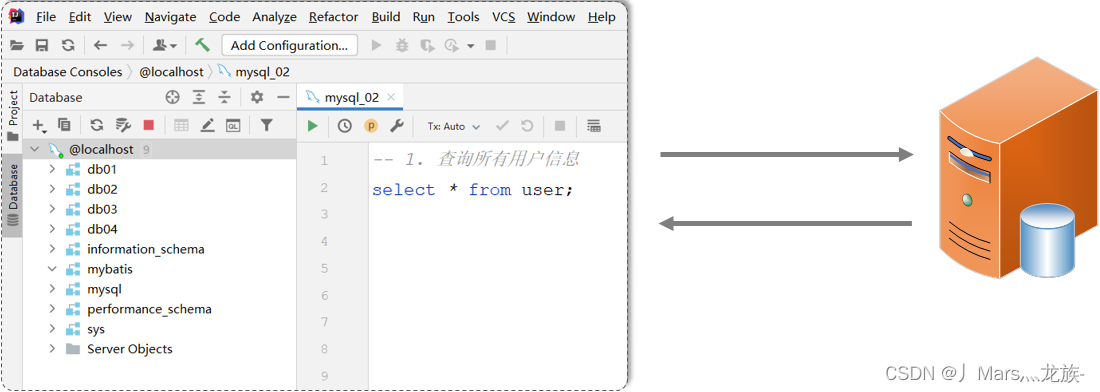 SpringBoot MyBatis_application.properties配置数据库-CSDN博客
