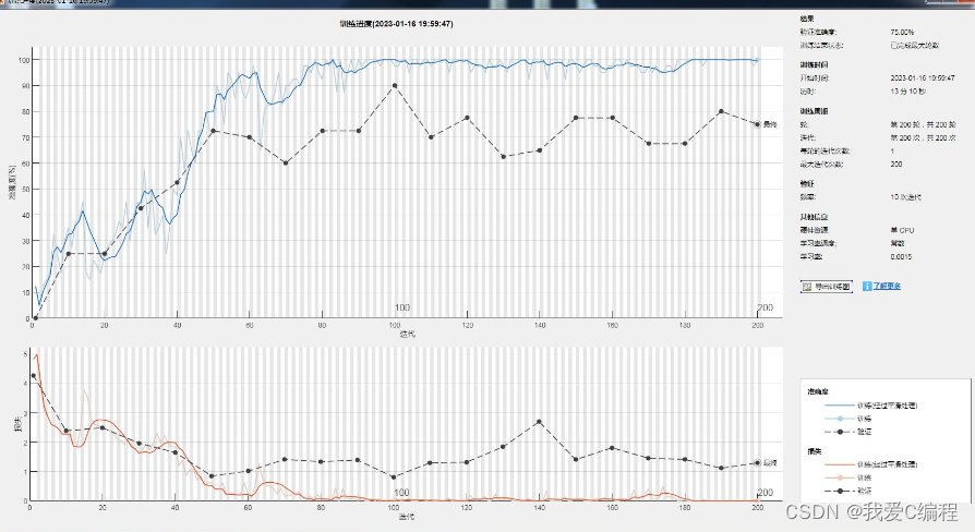m基于AlexNet神经网络和GEI步态能量图的步态识别算法MATLAB仿真_alexnet神经网络matlab实现-CSDN博客
