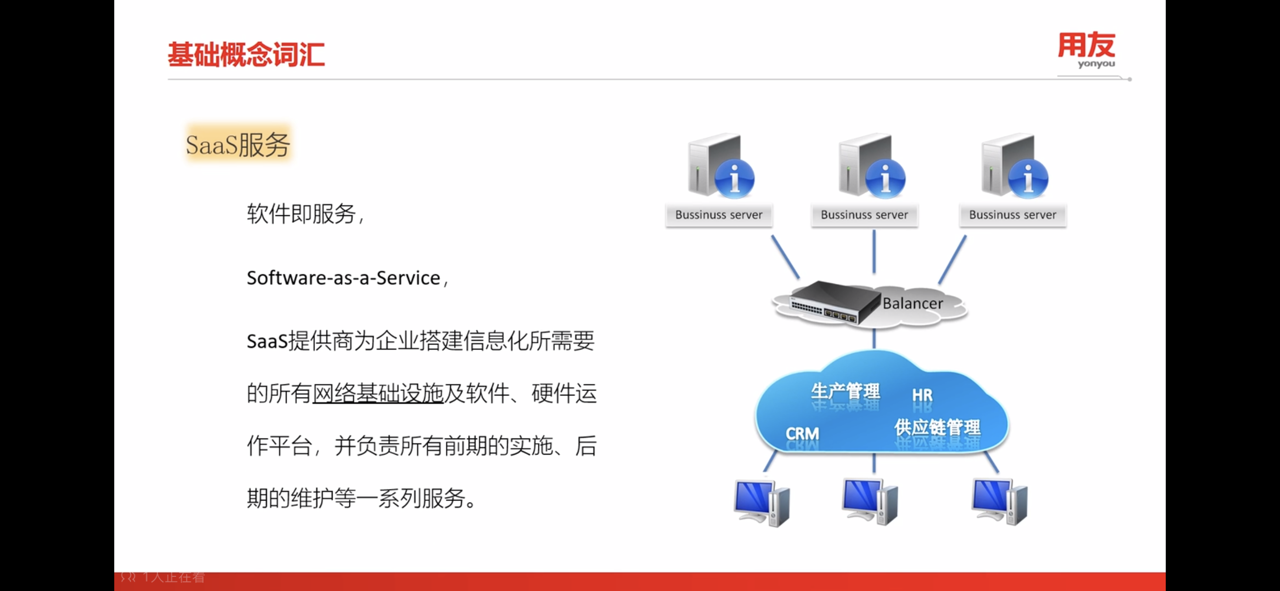 YonBuilder学习笔记_yonbuilder左树右表-CSDN博客