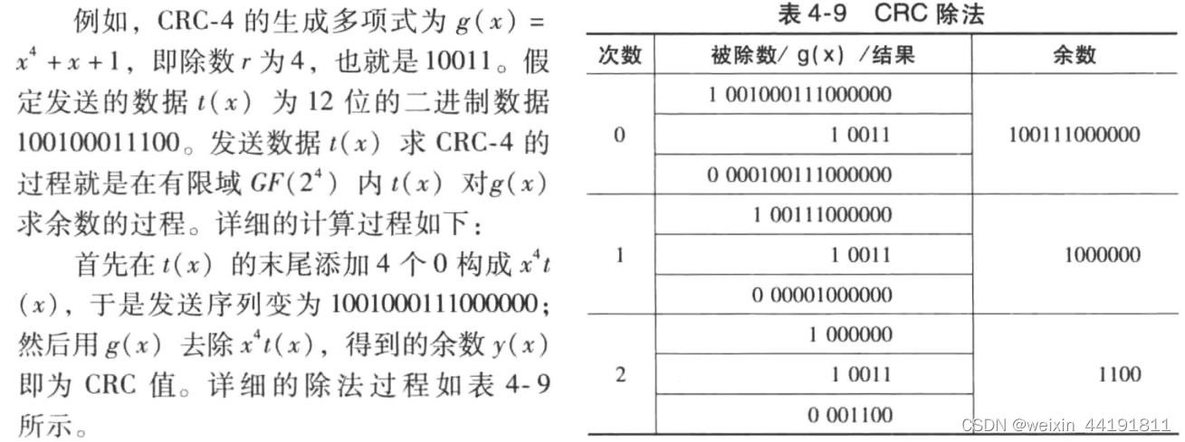 模2运算与crcmatlab 实现模2除法 Csdn博客 