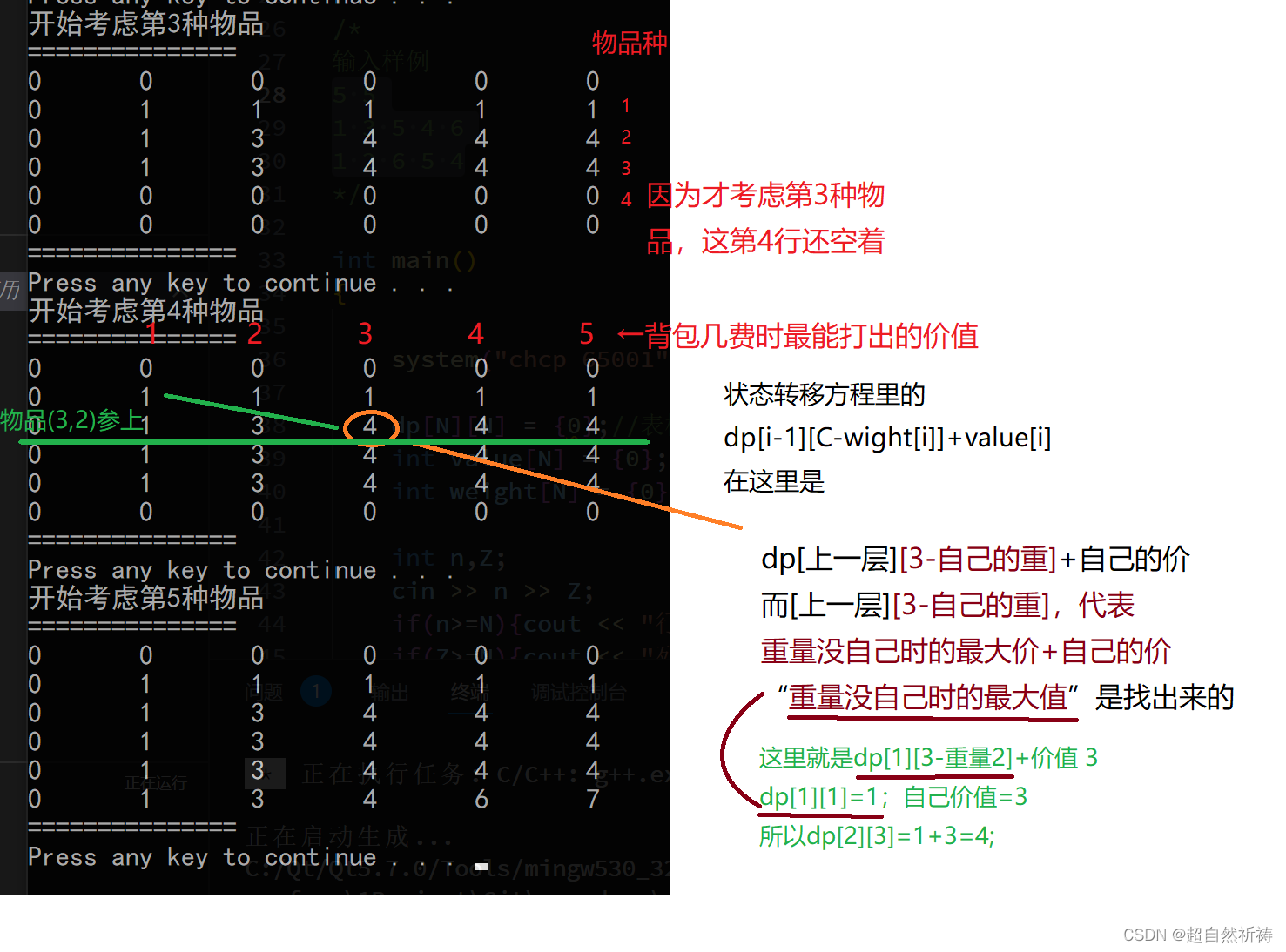 CCF 202209-2 何以包邮？ （01背包动态规划练习）_何以包邮背包问题-CSDN博客