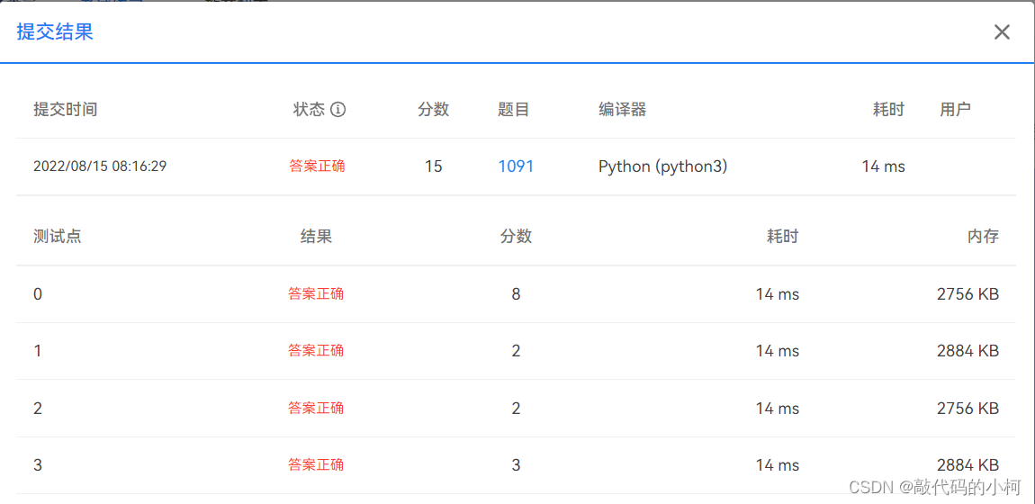 Pta 1091 N 自守数python3编写python程序输入一个正整数判断是否为自守数是则输出 Yes”否则输出 No Csdn博客