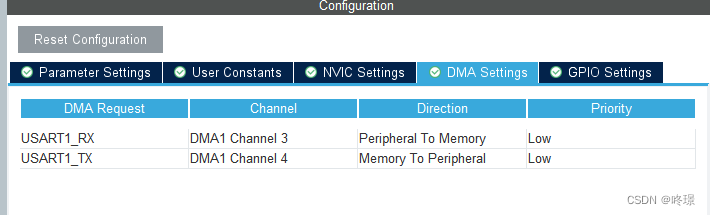 STM32解决串口频繁接收串口死所问题_stm32f4串口空闲中断dma接收 一段时间后不响应-CSDN博客