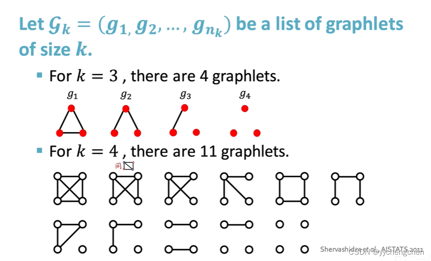 斯坦福CS224W图机器学习Task02图的基本表示和特征工程_异质矩阵和邻居矩阵-CSDN博客