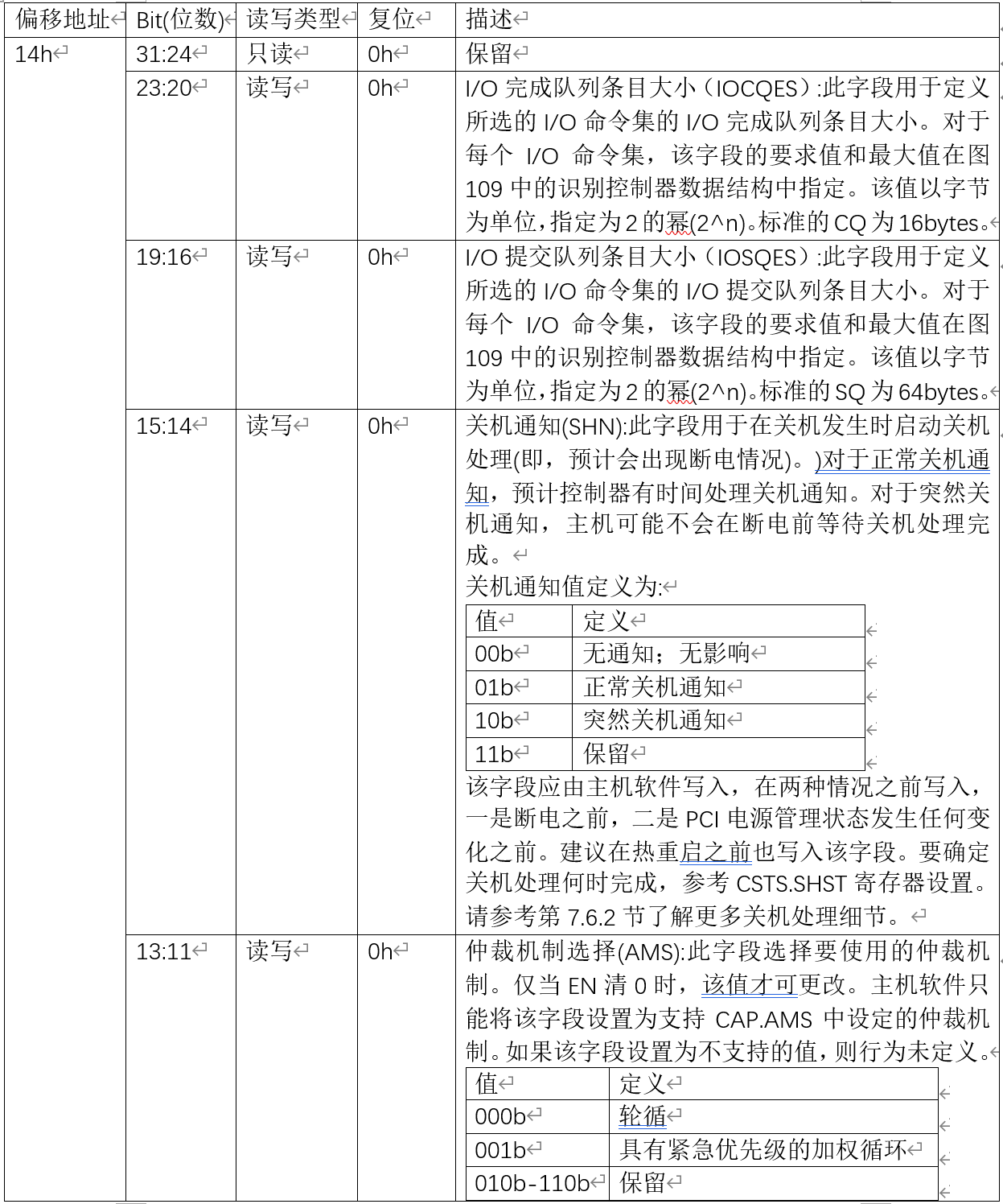 NVM Express Revision 1.3学习笔记（三、控制器寄存器）_mlbar-CSDN博客
