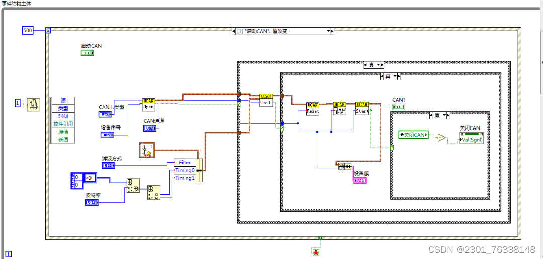 labview can通讯上位机，调用周立功库文件-CSDN博客