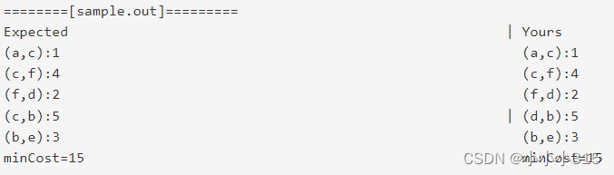 HNUST--2187 最小生成树（邻接矩阵或邻接表）_最小生成树hnust-CSDN博客