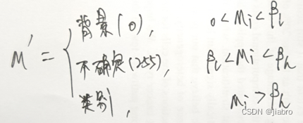 Token Contrast for Weakly-Supervised Semantic Segmentation —— CVPR2023-CSDN博客