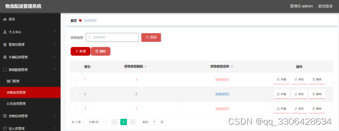 基于javassmvue的物流配送管理系统vue后台物流管理系统的现状 Csdn博客