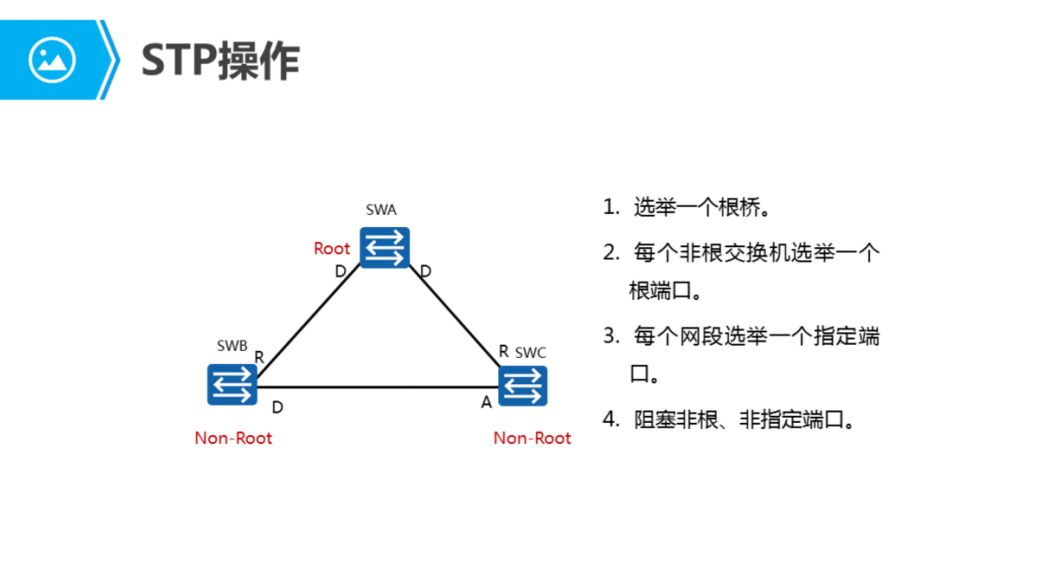 生成树stp rstp mstp详解_生成树mstp-CSDN博客