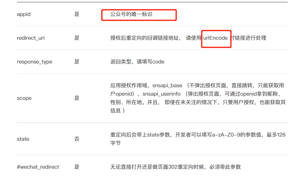 h5网页使用微信支付JSAPI(申请微信服务号配置域名、获取用户code、配置JSAPI授权目录）_jsapi支付授权目录怎么填-CSDN博客