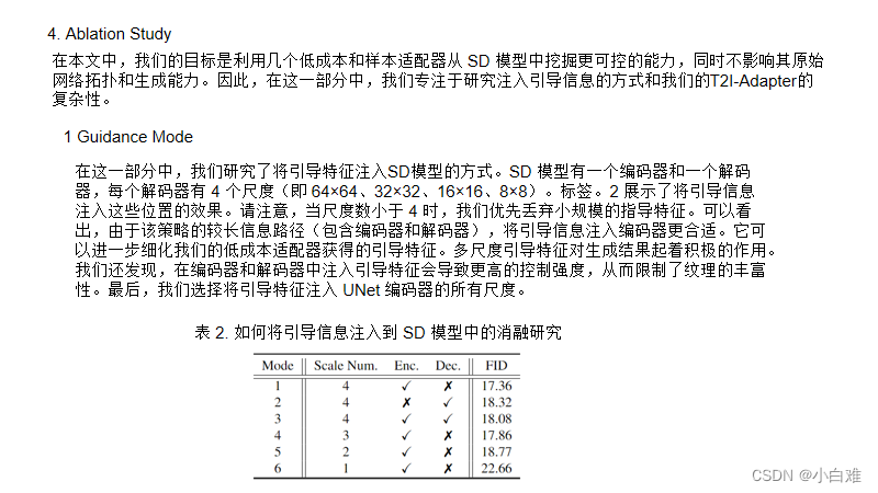 T2I-Adapter: Learning Adapters to Dig out More Controllable Ability for Text-to-Image Diffusion ...