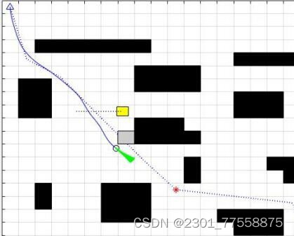 改进A星算法，机器人路径规划导航A星算法和DWA算法融合_a*和dwa算法结合实现什么-CSDN博客