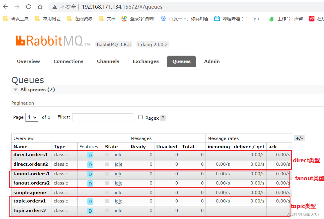 RabbitMQ快速入门看这篇就够了！_rabbitmq配置发送接收队列-CSDN博客