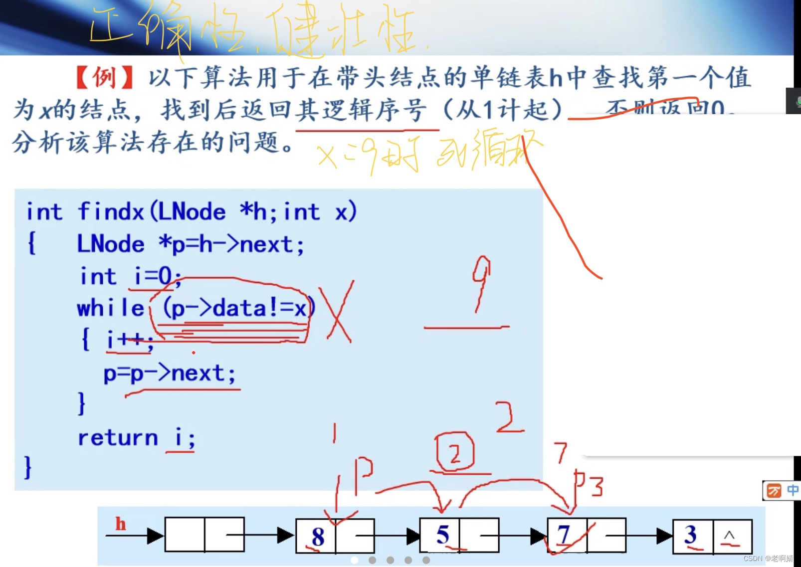 第一章 算法设计基础算法设计的算法基础的几种算法描述各有何优点缺点 Csdn博客