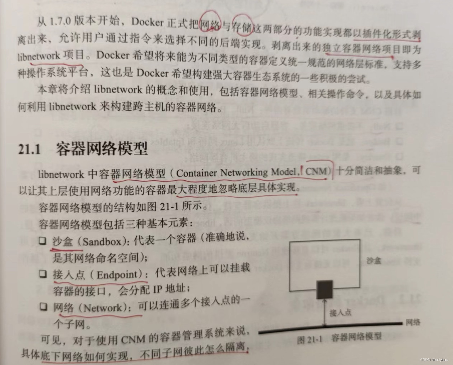 21.Docker技术入门与实战 --- libnetwork插件化网络功能-CSDN博客