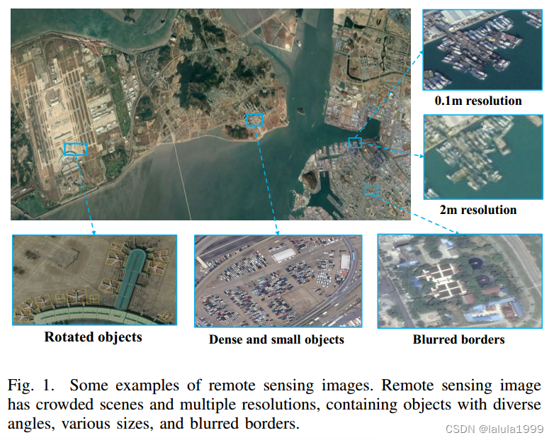 【代码复现】RingMo：应用于遥感领域的图像掩码建模技术-CSDN博客