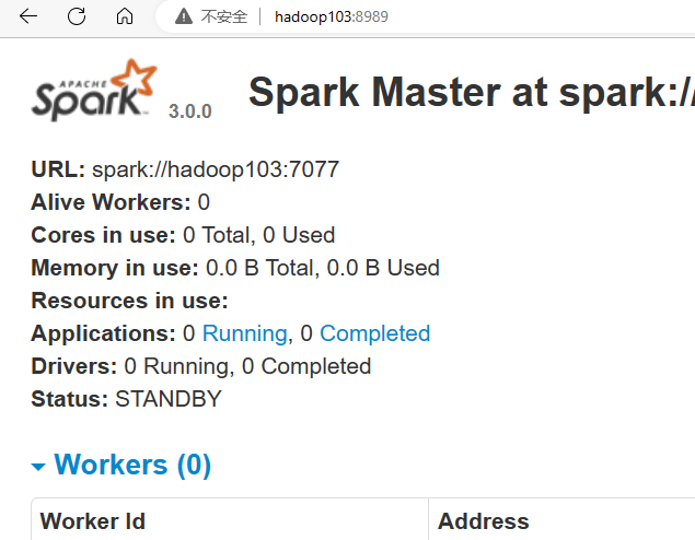 Spark配置高可用HA_spark高可用-CSDN博客