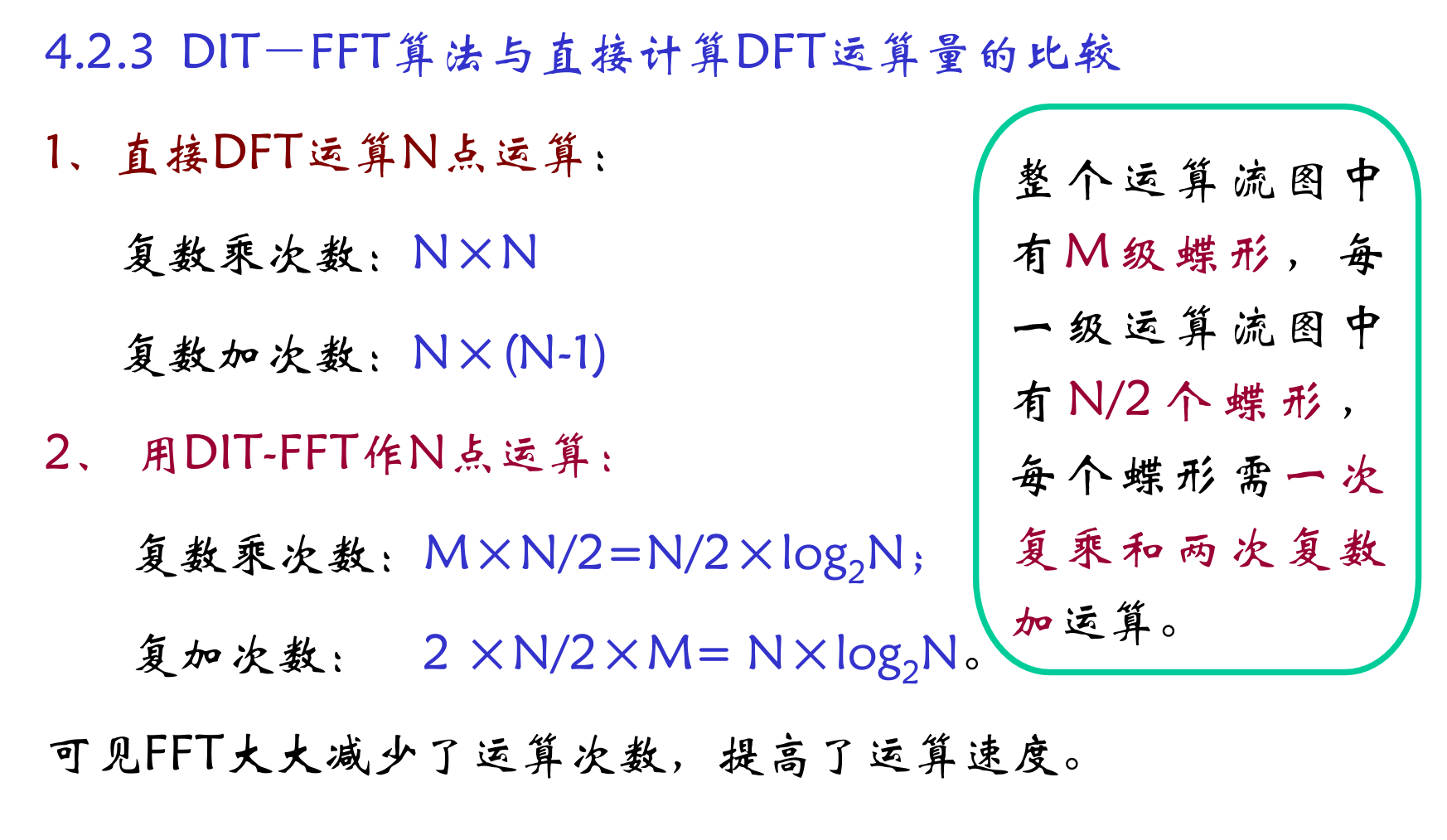 信号处理：＜三＞ DFT和FFT-CSDN博客