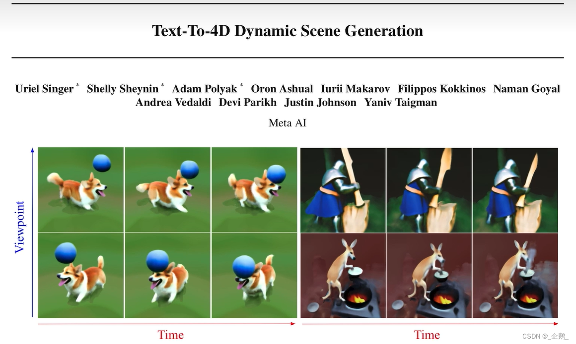 【论文精读】Text-To-4D Dynamic Scene Generation-CSDN博客