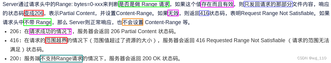 Nginx七十使用slice模块用分片提升缓存效率nginx Slice Csdn博客